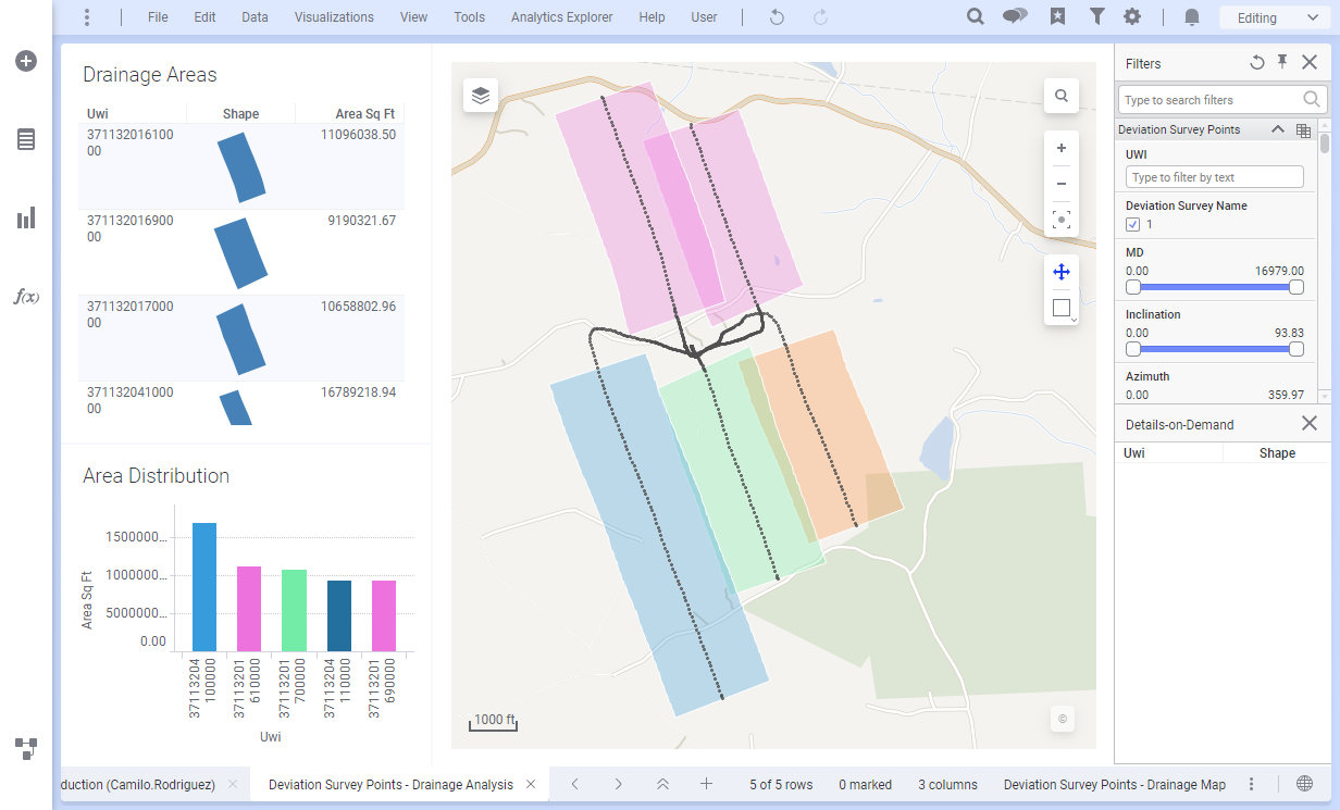 Drainage polygon examples