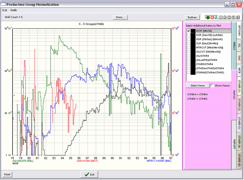 Production Normalization Ratios tab