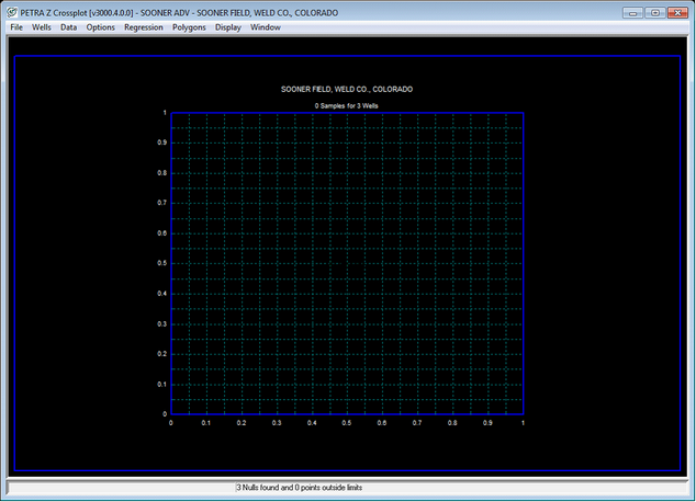 How to Use the Z Cross Plot Module