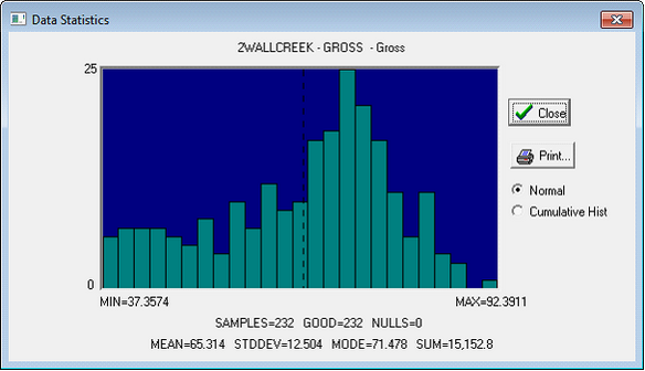 How to Use the Z Cross Plot Module