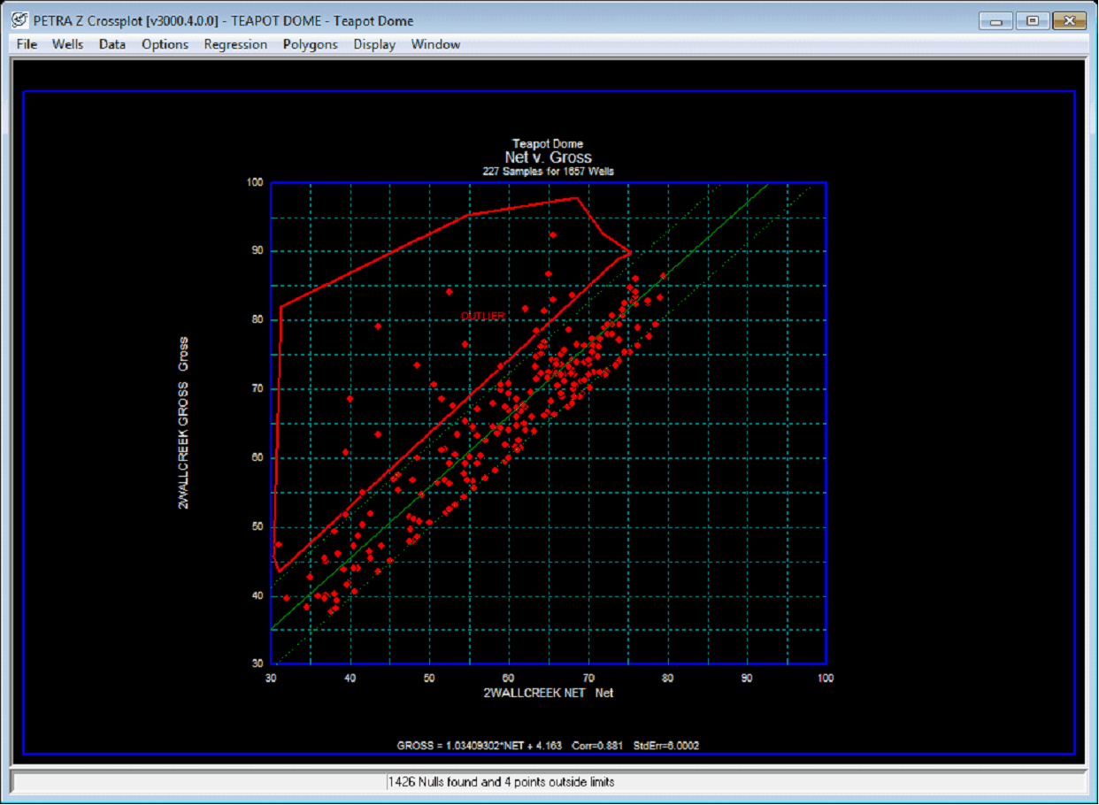 How to Use the Z Cross Plot Module