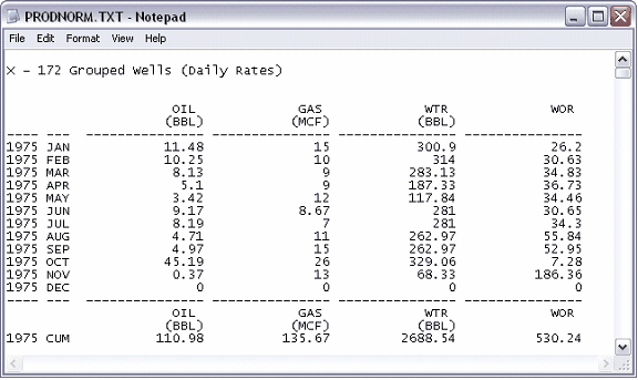 Production Normalization Report tab