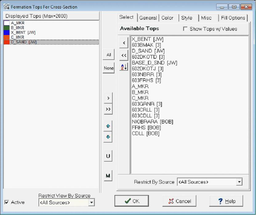 Tops Old Display Options