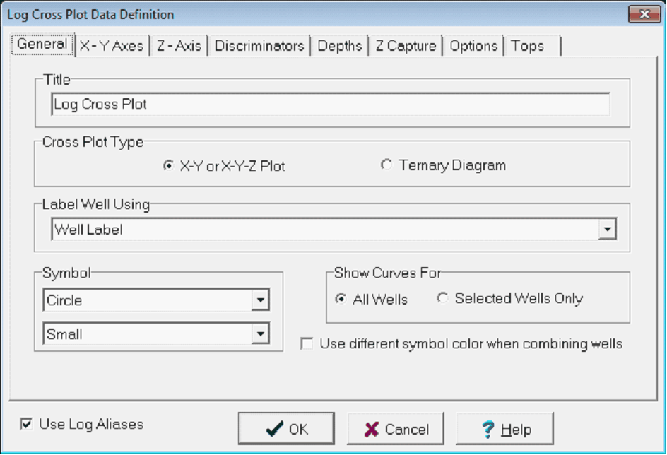 Log Cross Plot Data Definition