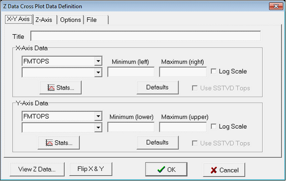 How to Use the Z Cross Plot Module