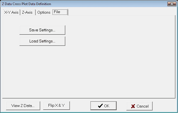How to Use the Z Cross Plot Module