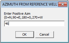 Spot Well using Reference Well