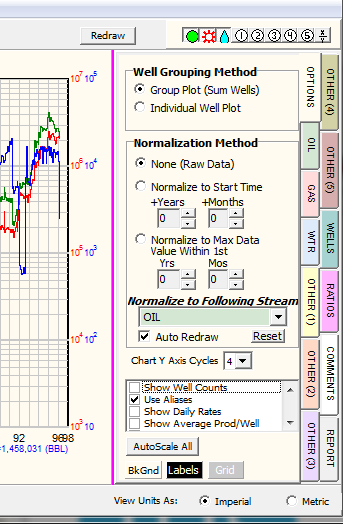 Production Normalization Options