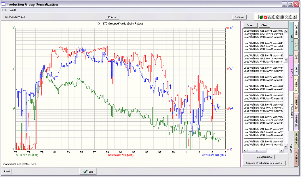 Production Normalization Report tab