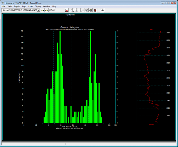 How to use the Histogram Module