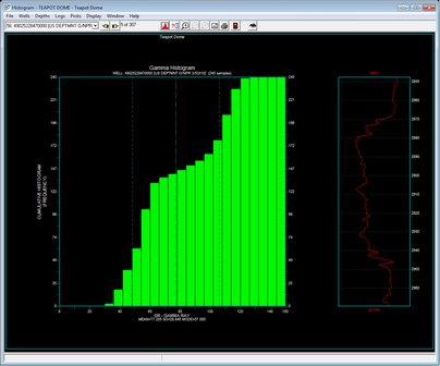 How to use the Histogram Module
